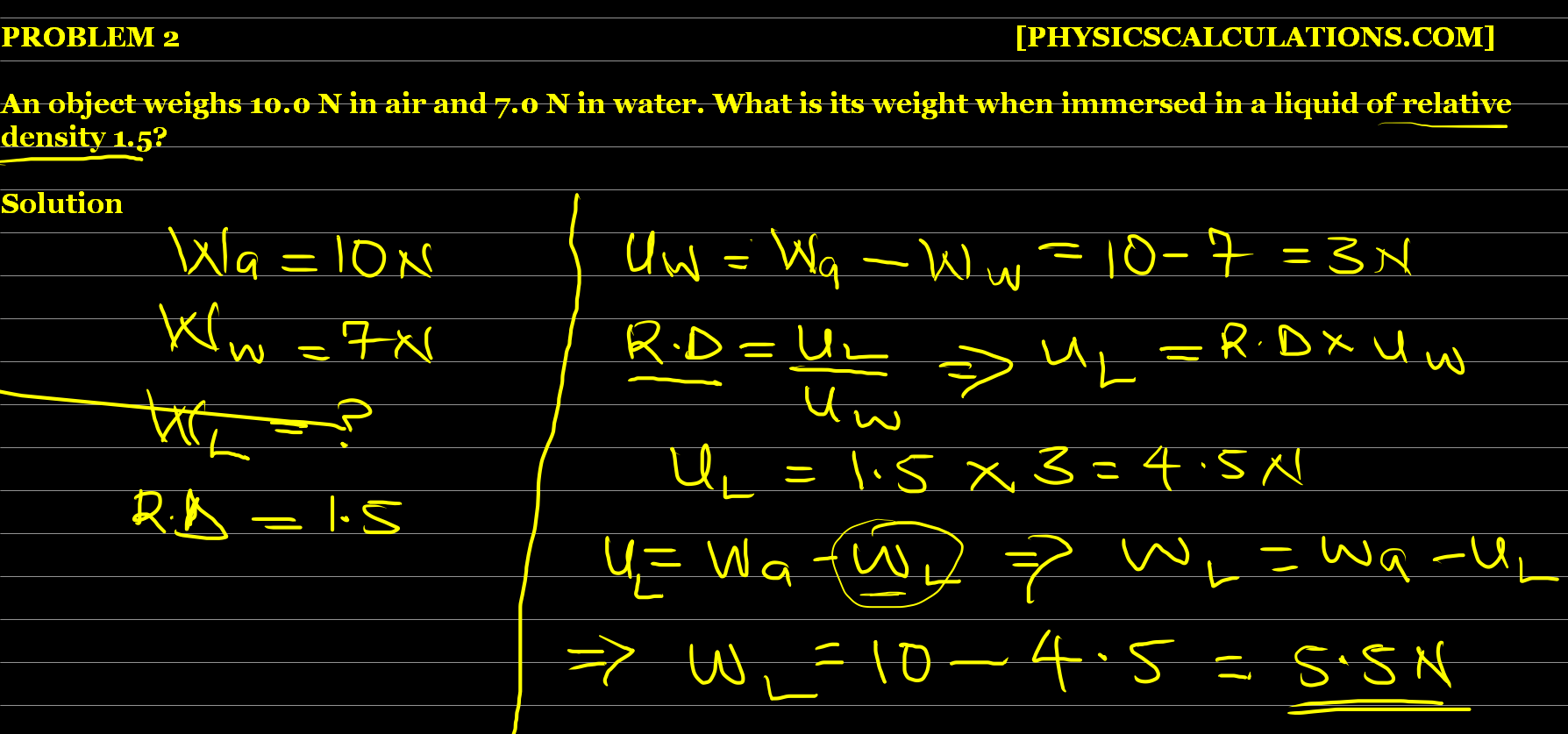 How to Calculate the Relative Density of a Liquid
