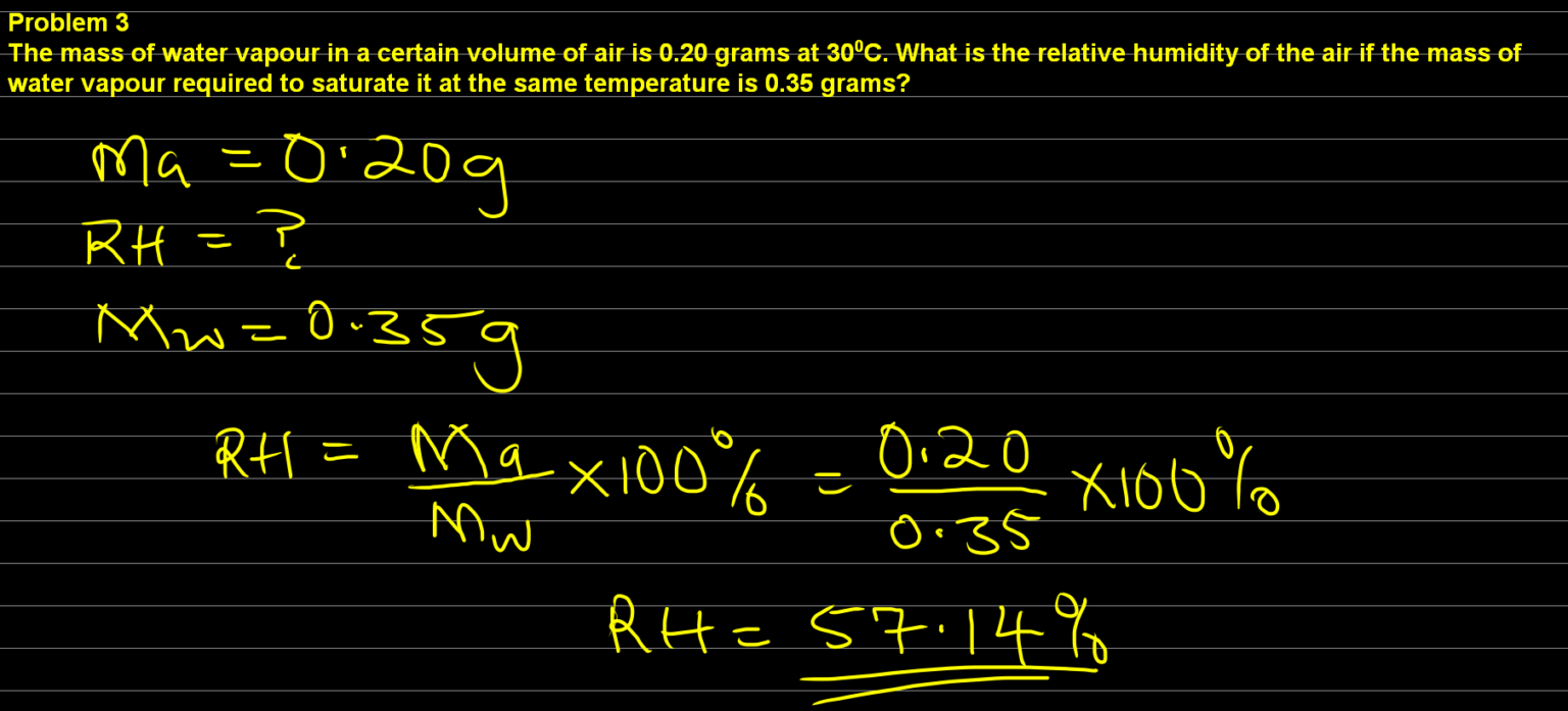 How to Calculate Relative Humidity: Definition, and Formula