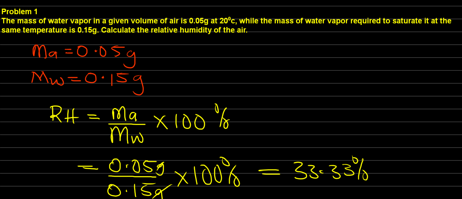 How to Calculate Relative Humidity: Definition, and Formula