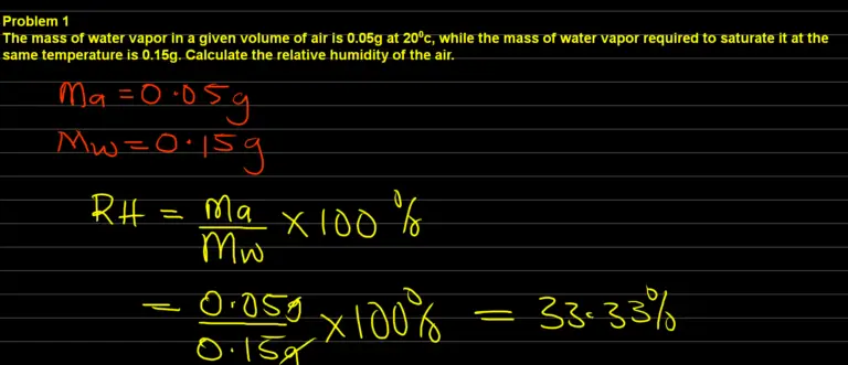 How to Calculate Relative Humidity: Definition, and Formula