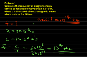 How to Calculate Threshold Frequency