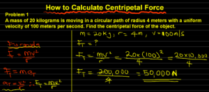 How to Calculate Centripetal Force