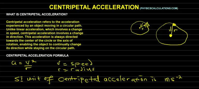 Centripetal Acceleration: Definition, Formula, Unit, and Calculations