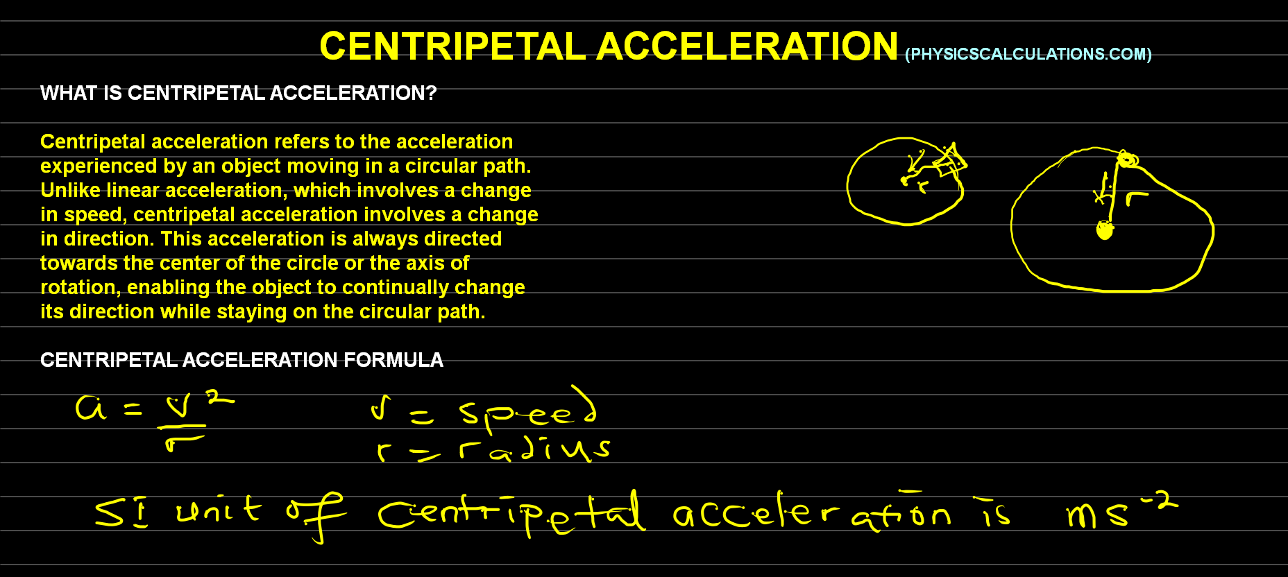 Centripetal Acceleration: Definition, Formula, Unit, and Calculations
