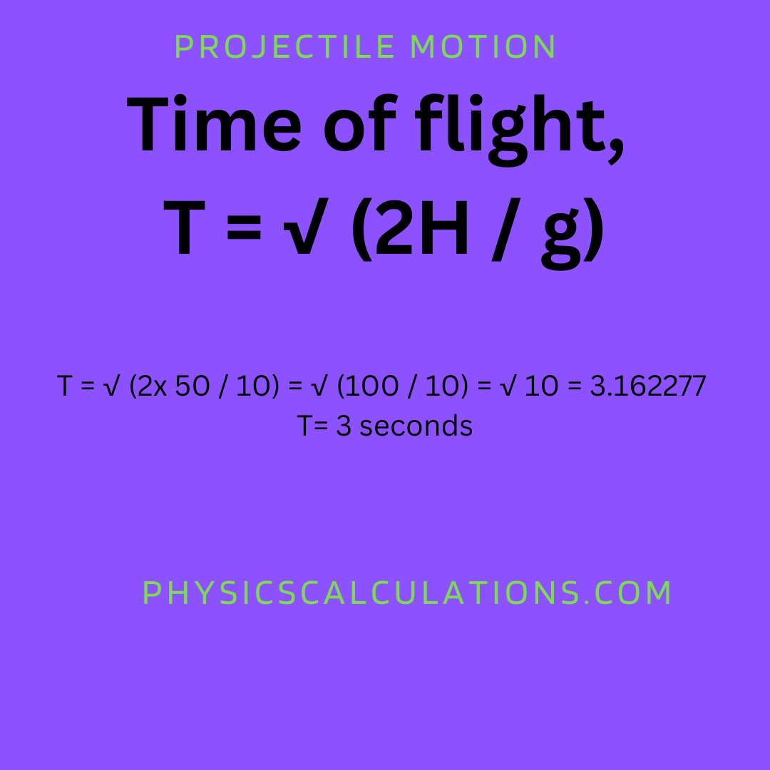 Problems of Projectile Motion