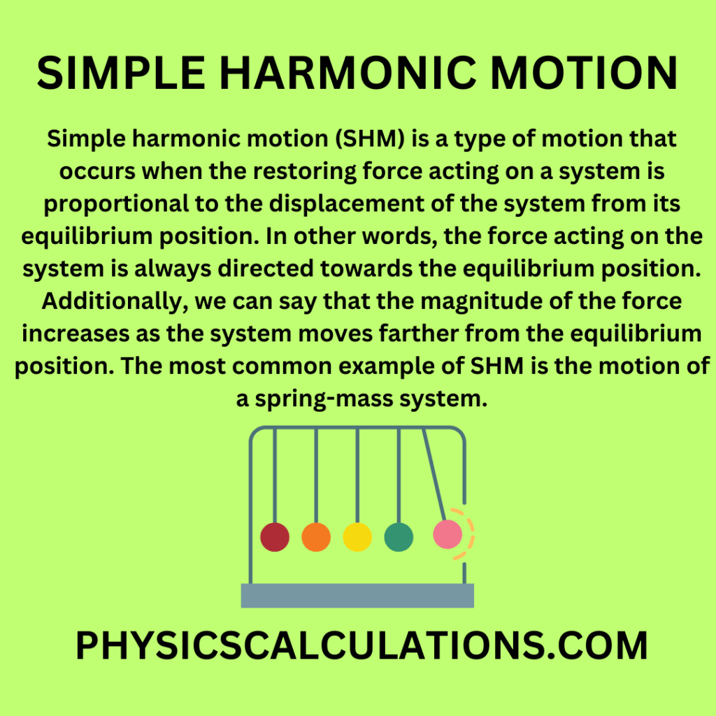What is Simple Harmonic Motion in Physics
