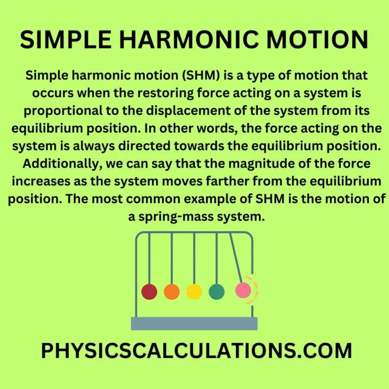 What is Simple Harmonic Motion in Physics