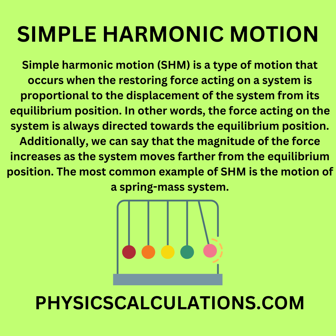 What Is Simple Harmonic Motion In Physics