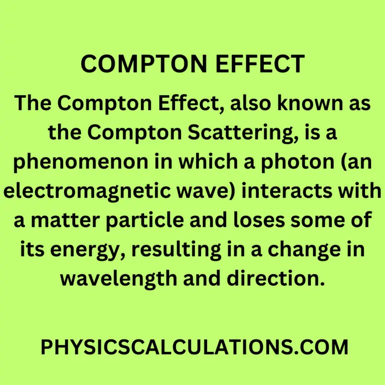 What is Compton Effect?