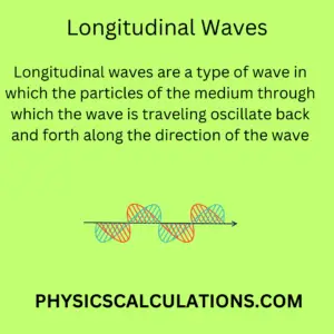 What is Longitudinal Wave?