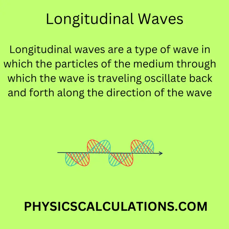 What is Longitudinal Wave?