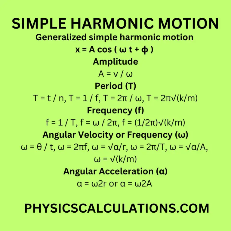 Simple Harmonic Motion Formula