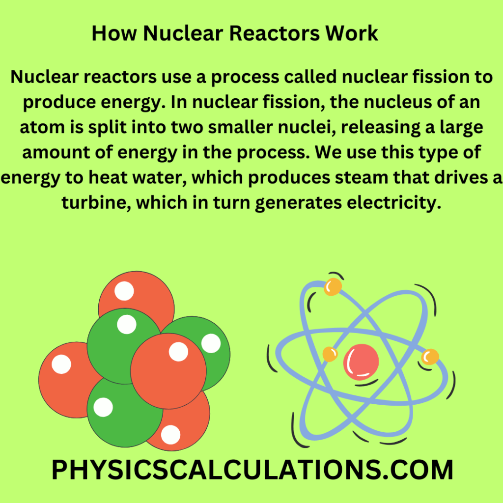 How Nuclear Reactors Work?