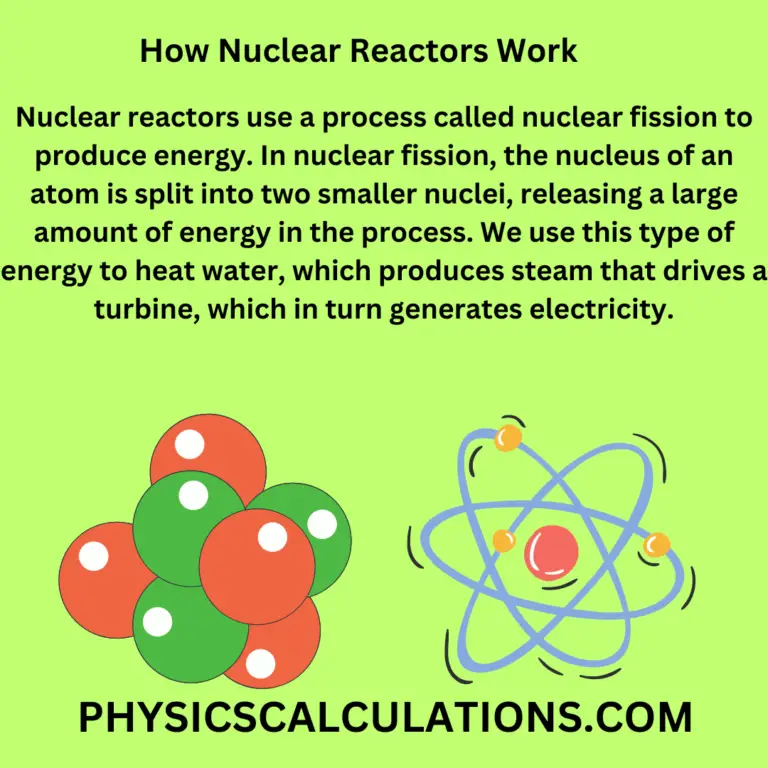How Nuclear Reactors Work?