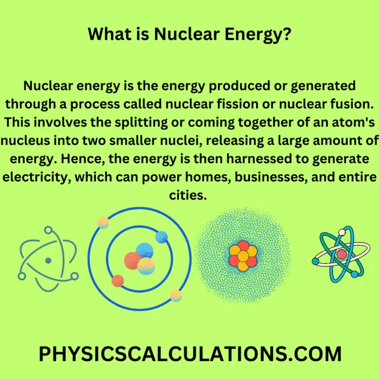 Nuclear Energy: Definition, Types, Generation and Operations