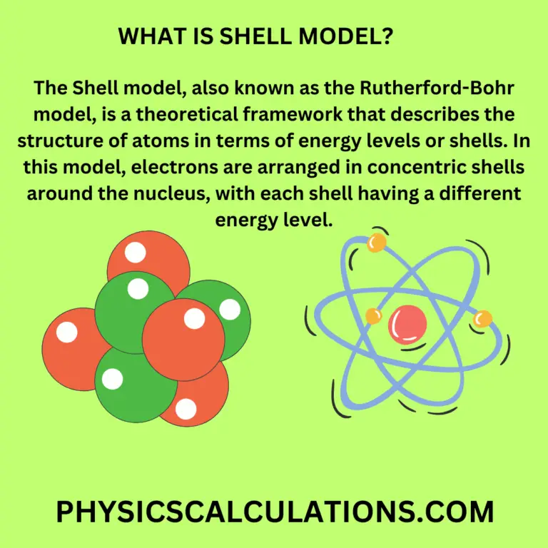 Shell Model of Atom: Understanding the Atomic Structure
