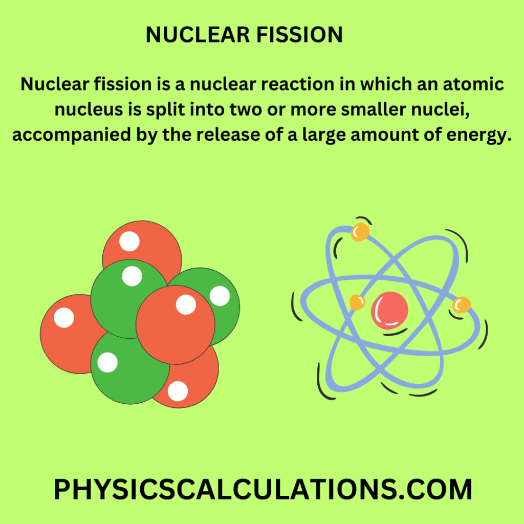 Nuclear Fission