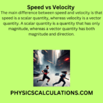 Speed vs Velocity: Understanding the Difference