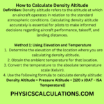 How to Calculate Density Altitude
