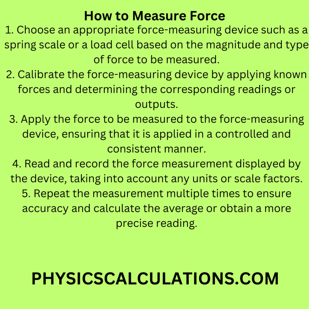 How to Measure Force
