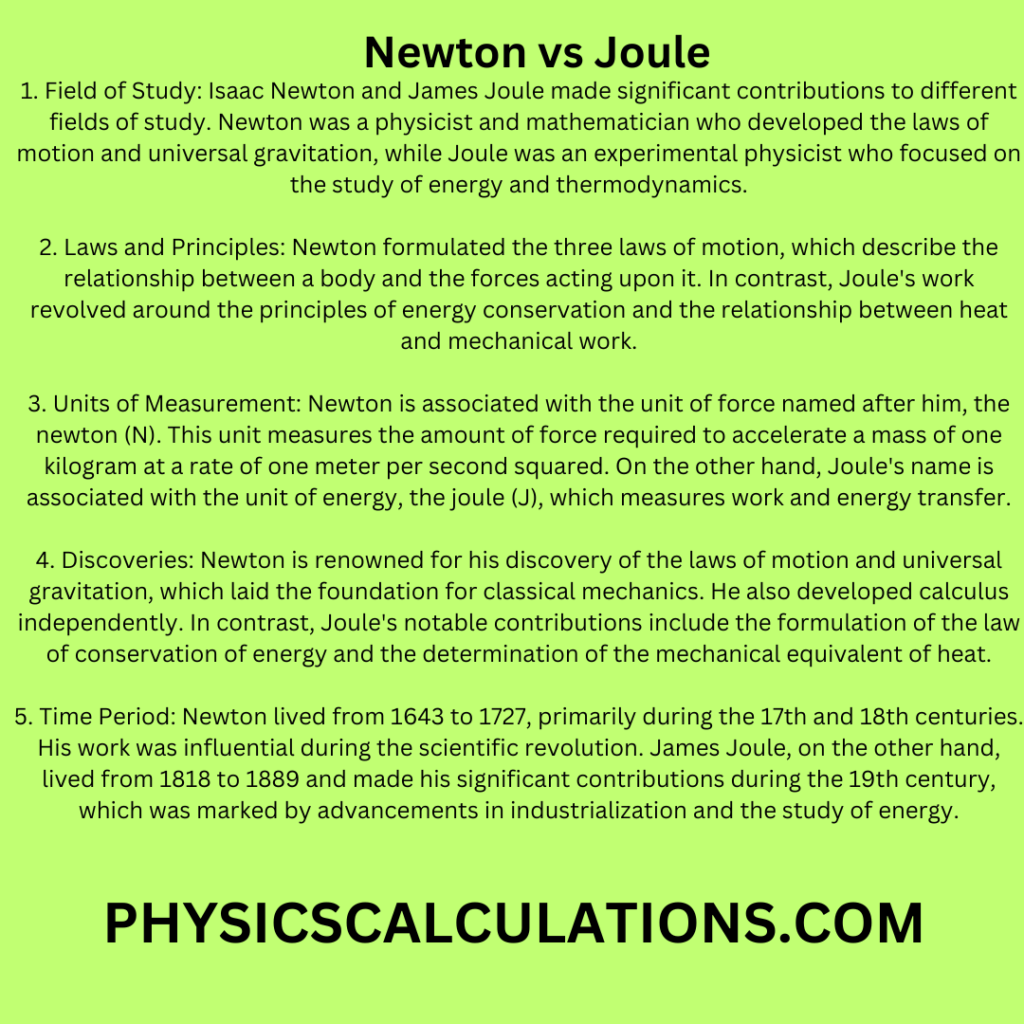 Newton vs Joule