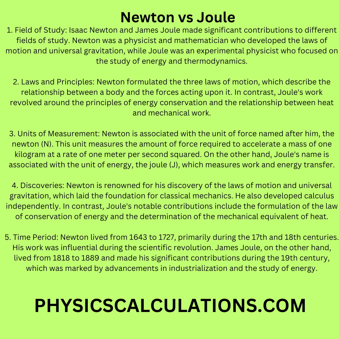 Newton Vs Joule Newton Vs Joule