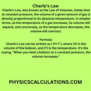 Charle's Law