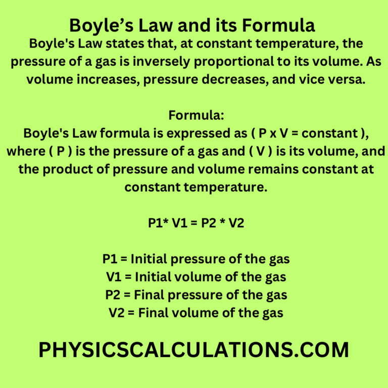 Boyle's Law