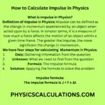 How to Calculate Impulse