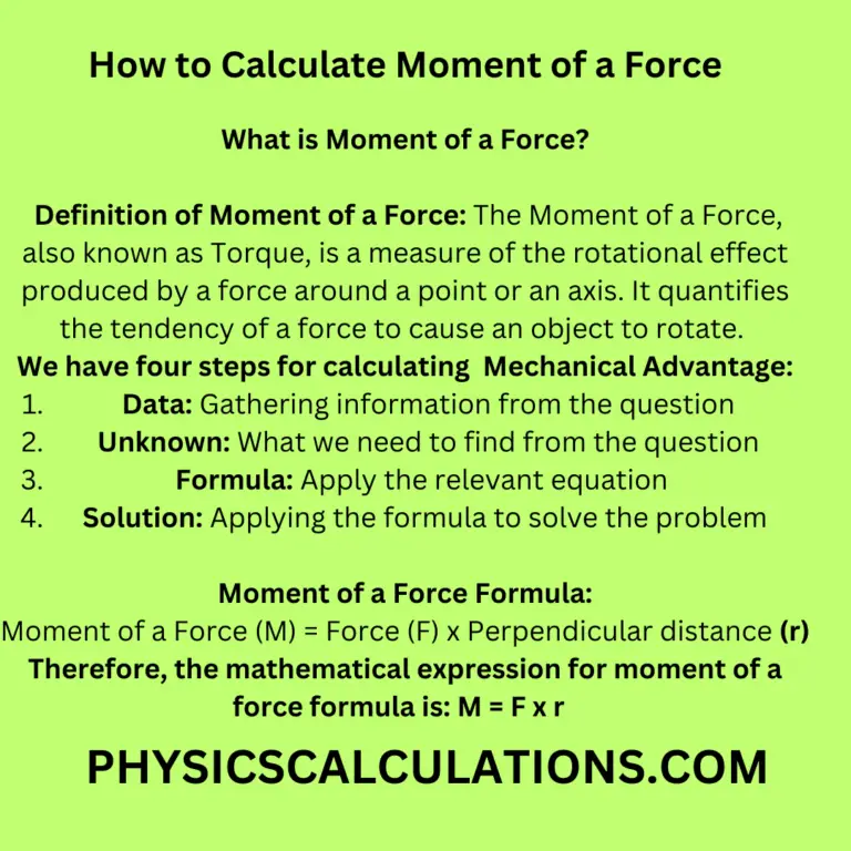 Moment of a Force