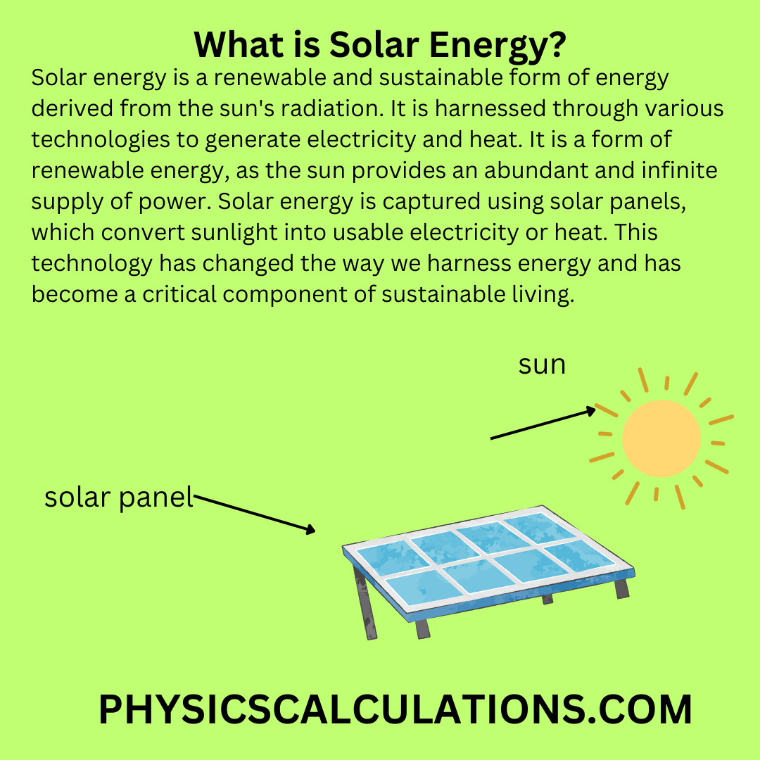 What is Solar Energy?