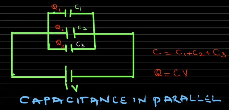 Capacitors in Series and Parallel
