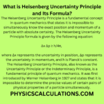 What is Heisenberg Uncertainty Principle and Its Formula?