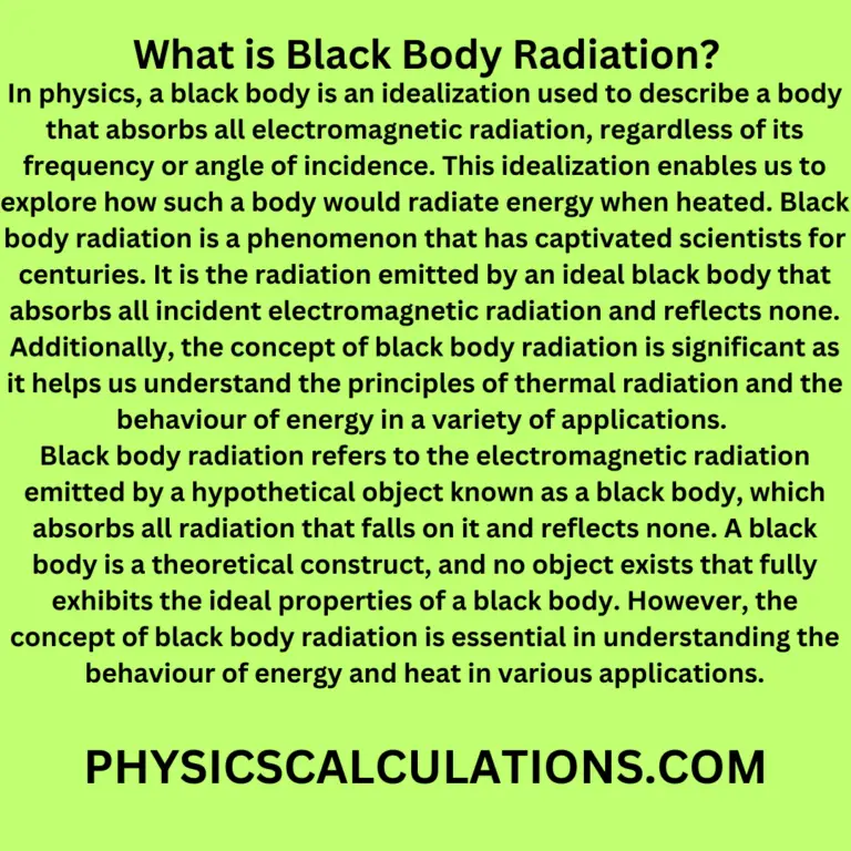 What is Black Body Radiation?
