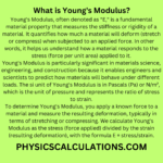 What is Young's Modulus?